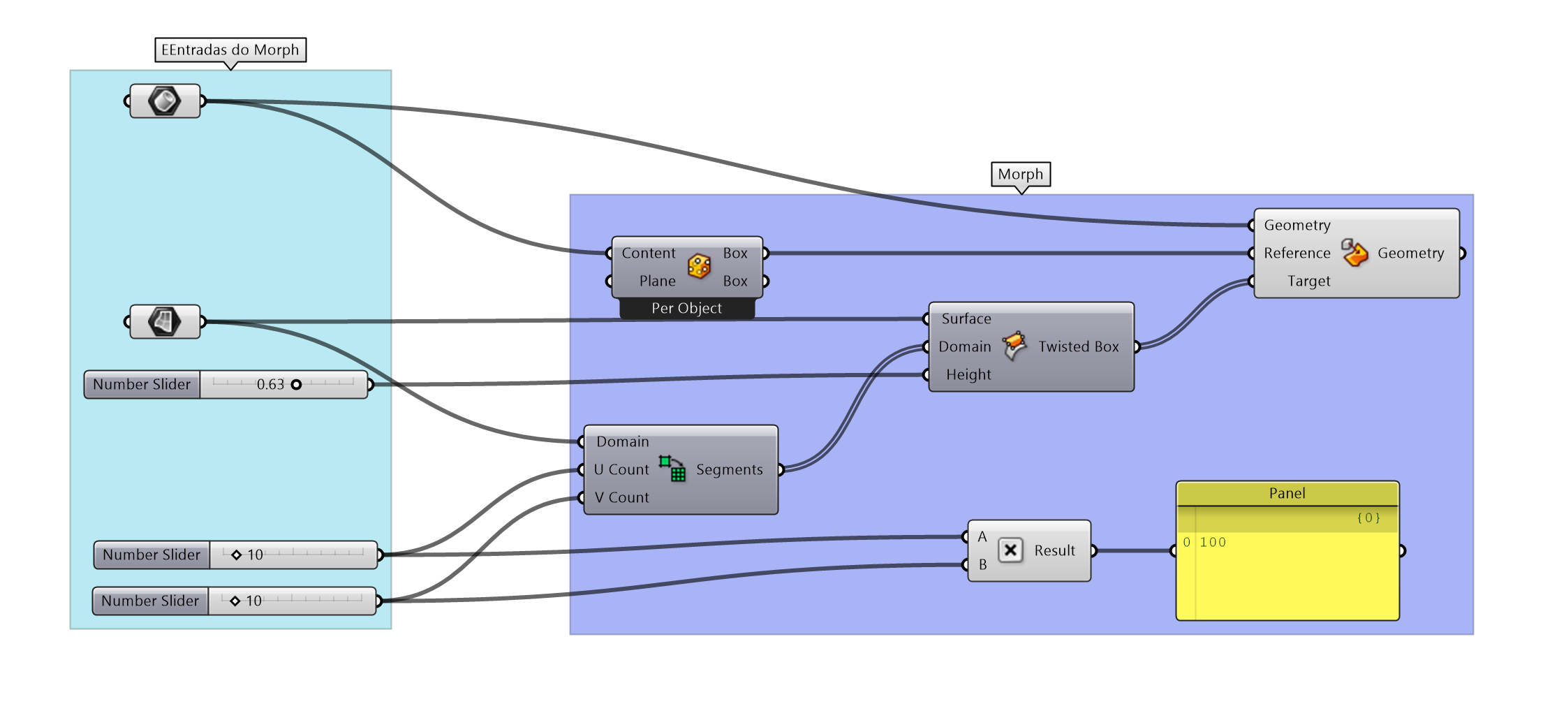 Morph Algorithmic Modeling Special Training morph-algorithmic-modeling-special-training